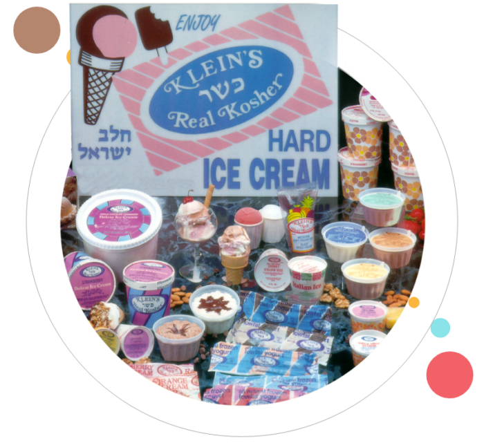 Our story - Kosher Ice Cream